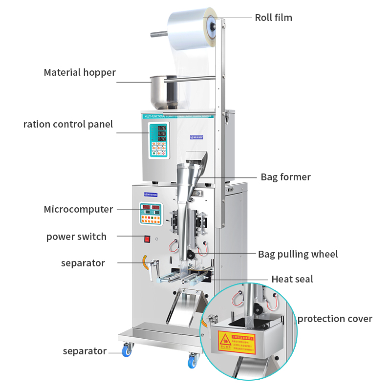 Small Packaging Machine,Xiamen Min'anhong Tarde Co.,Ltd offers Filling ...